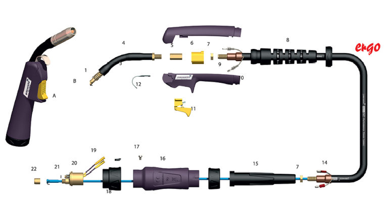 Binzel® Style Mig Torch Packages | Torchmaster Australia