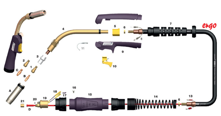 Binzel® Style Mig Torch Packages | Torchmaster Australia