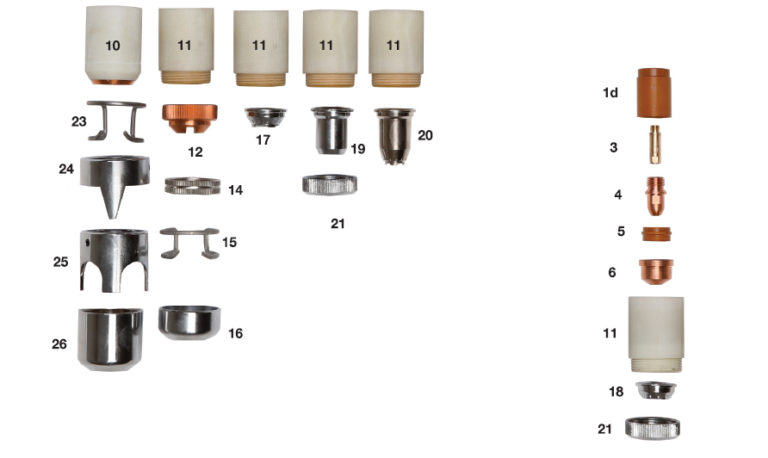 To suit TRAFIMET® | Torchmaster Australia