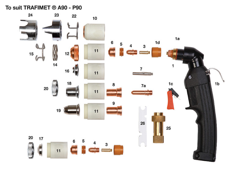 To suit TRAFIMET® | Torchmaster Australia